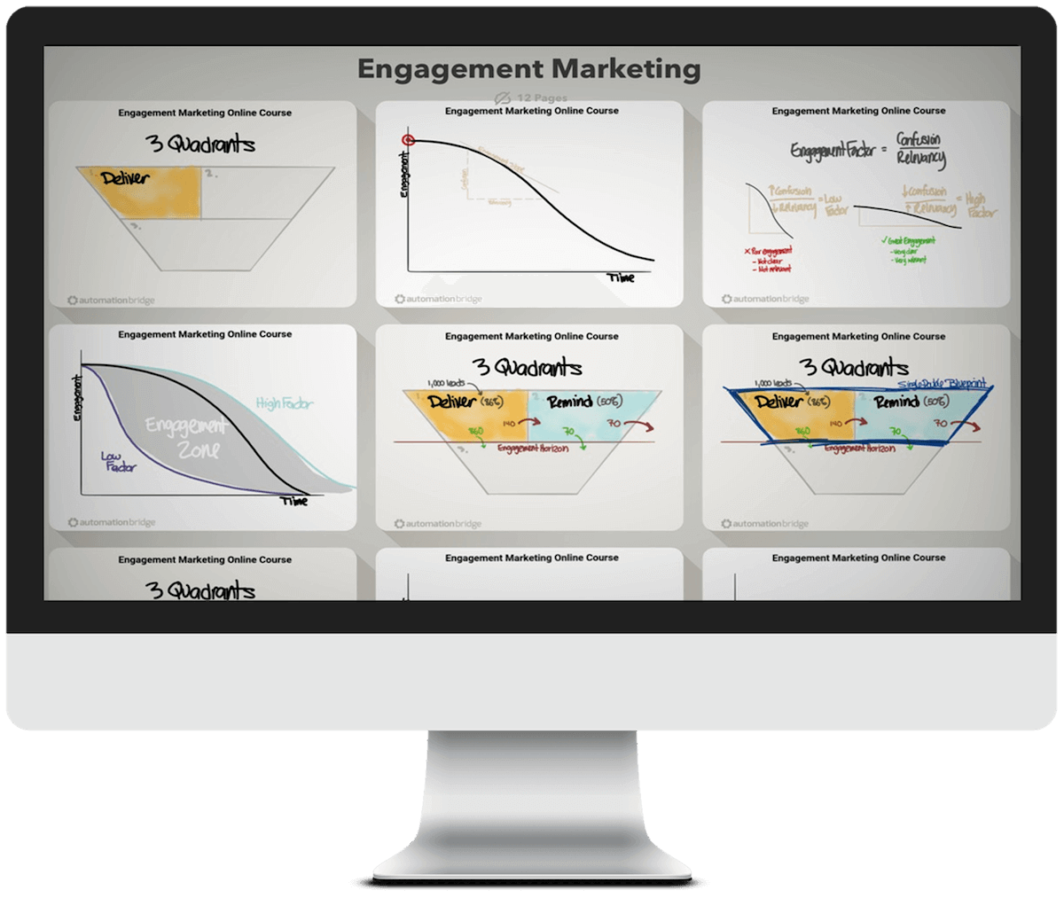 FREE TRAINING: Automate Every Area of Your Marketing